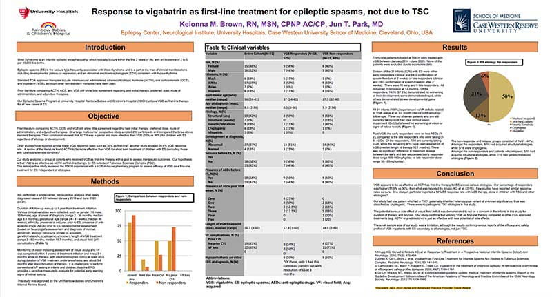 Pediatric Epilepsy Study | University Hospitals