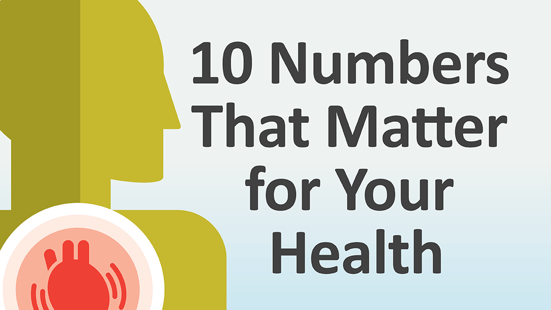 10 Numbers That Matter for Your Health | University Hospitals
